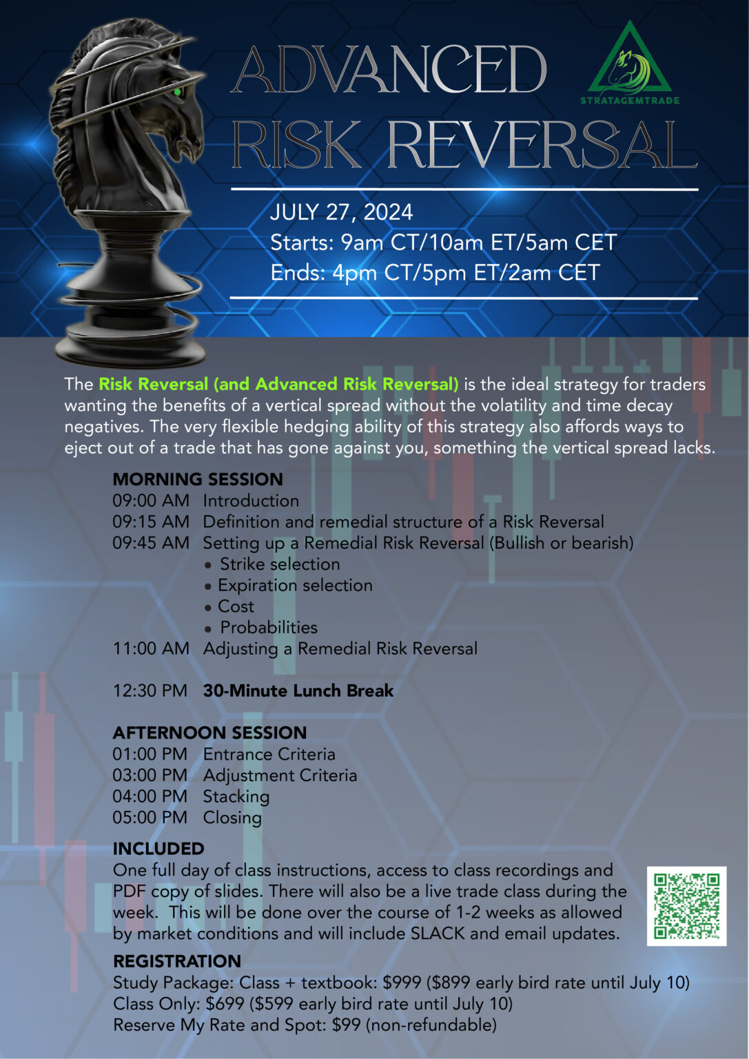 Mini Courses – StratagemTrade